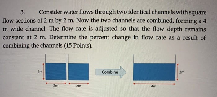 Solved Consider water flows through two identical channels | Chegg.com