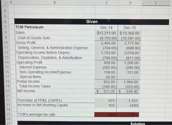Solved please advise with solutions including the excel | Chegg.com