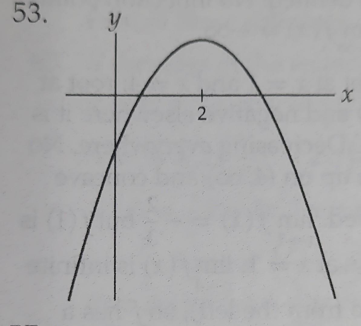 Solved For each set of sign charts in Exercises 53-62, | Chegg.com