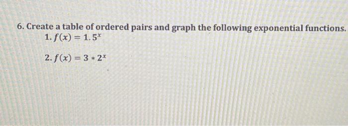 Solved 6. Create a table of ordered pairs and graph the | Chegg.com