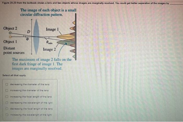 Solved The maximum of image 2 falls on the first dark fringe | Chegg.com