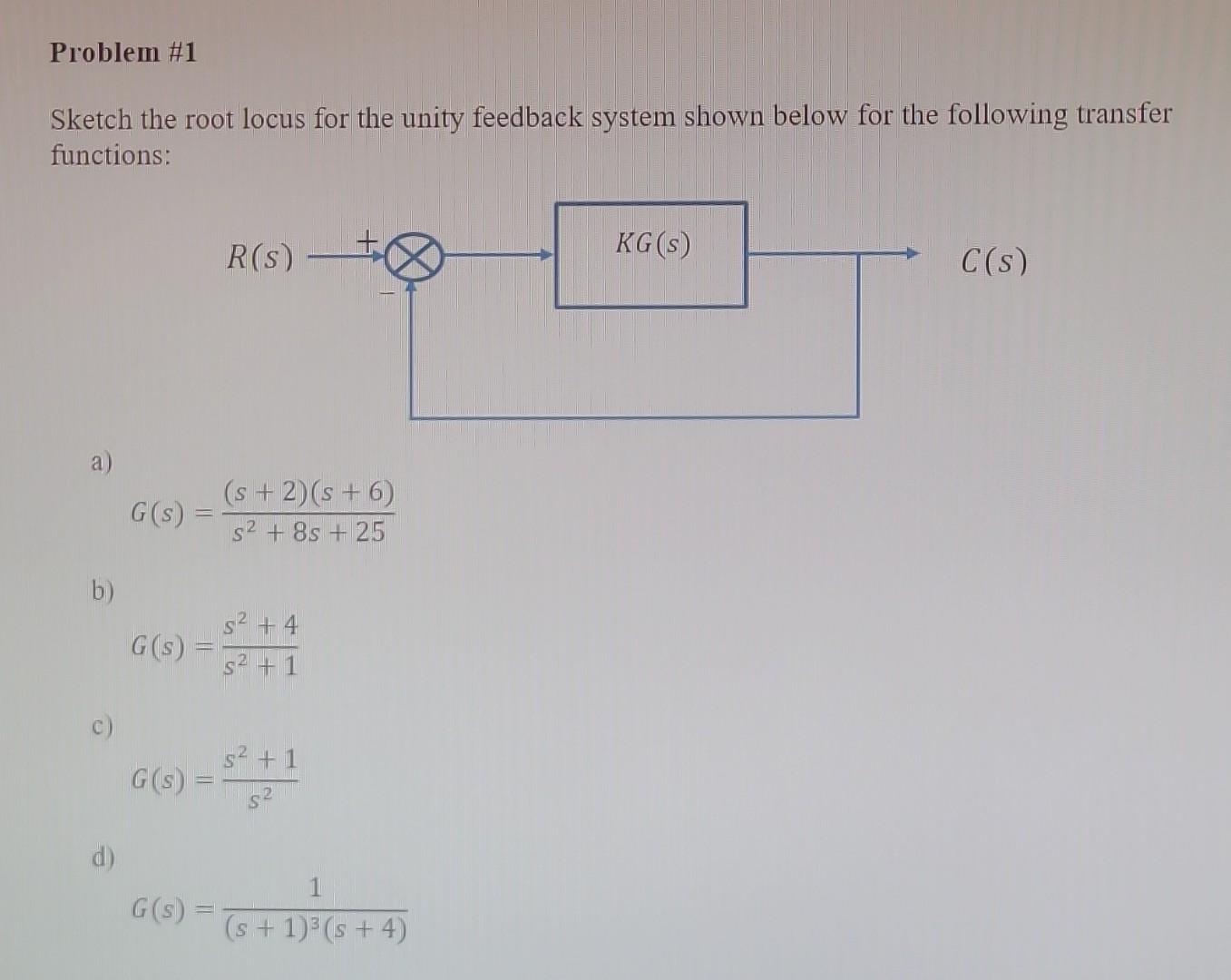Solved Sketch the root locus for the unity feedback system | Chegg.com