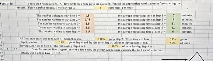 \r\n\r\n4 How many flow units are in the system in | Chegg.com