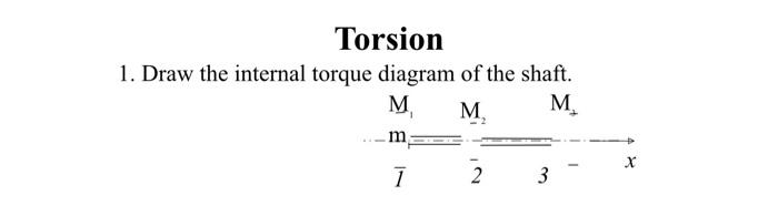 1. Draw the internal torque diagram of the shaft. | Chegg.com