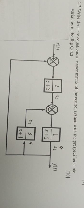 Solved 4.2 ﻿Write the state equations in vector matrix of | Chegg.com