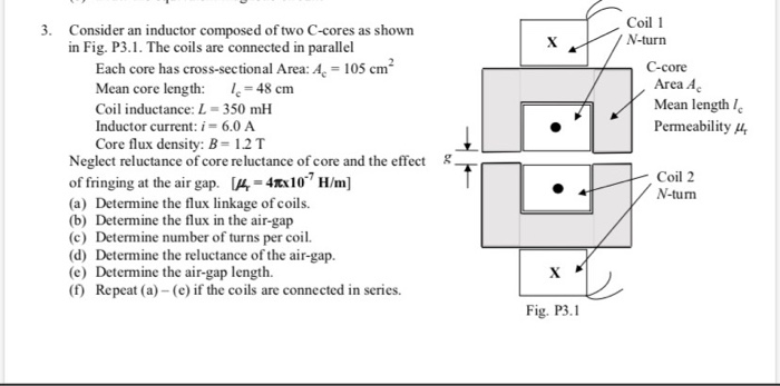 Solved Coil 1 N-turn C-core Area A Mean length 1 | Chegg.com