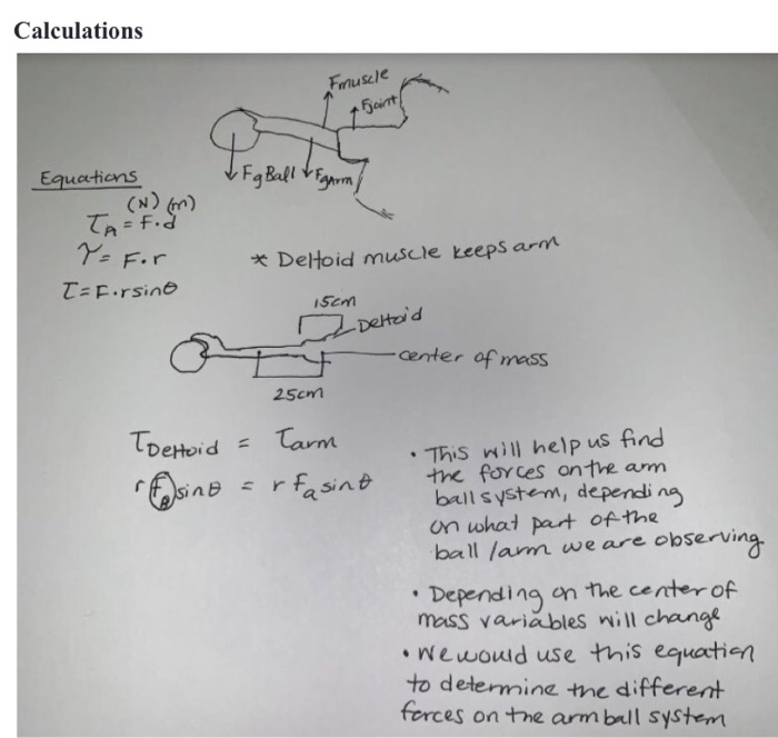 Solved Problem 2- Shoulder Injury due to repetitive | Chegg.com