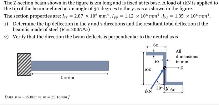 Solved The Z-section beam shown in the figure is 2 m long | Chegg.com