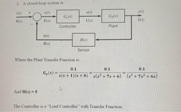 Solved 2. A closed-loop system is: Where the Plant Transfer | Chegg.com