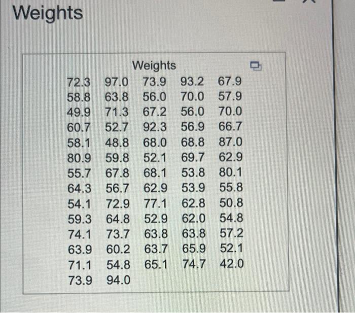 Solved Construct the frequency distribution. Frequency | Chegg.com
