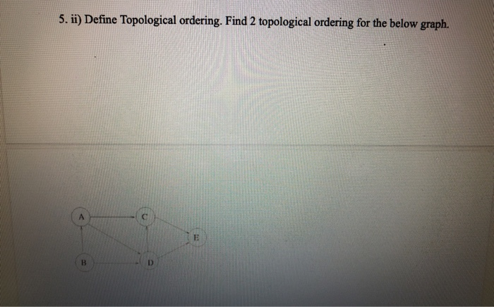 Solved 5. ii) Define Topological ordering. Find 2 | Chegg.com
