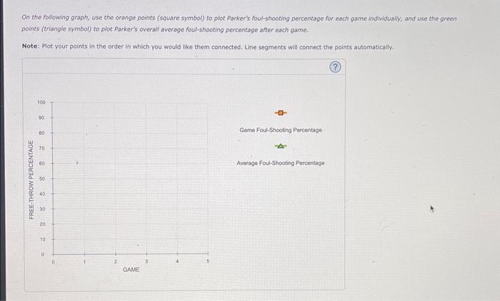 Solved 3. The relationship between marginal and average | Chegg.com Solved 3. The relationship between marginal and average | Chegg.com