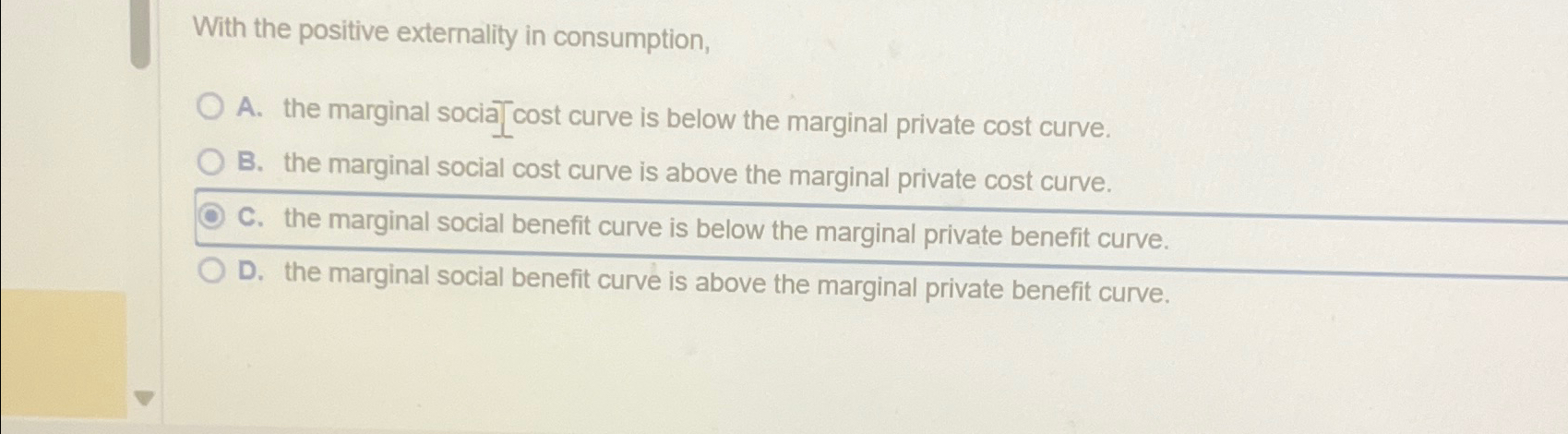 Solved With the positive externality in consumption,A. ﻿the | Chegg.com