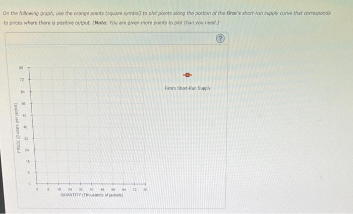[Solved]: 6. Derivino the short-run supply curve Consider t