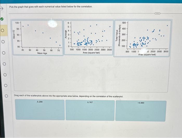 Solved Pick the graph that goes with each numerical value | Chegg.com