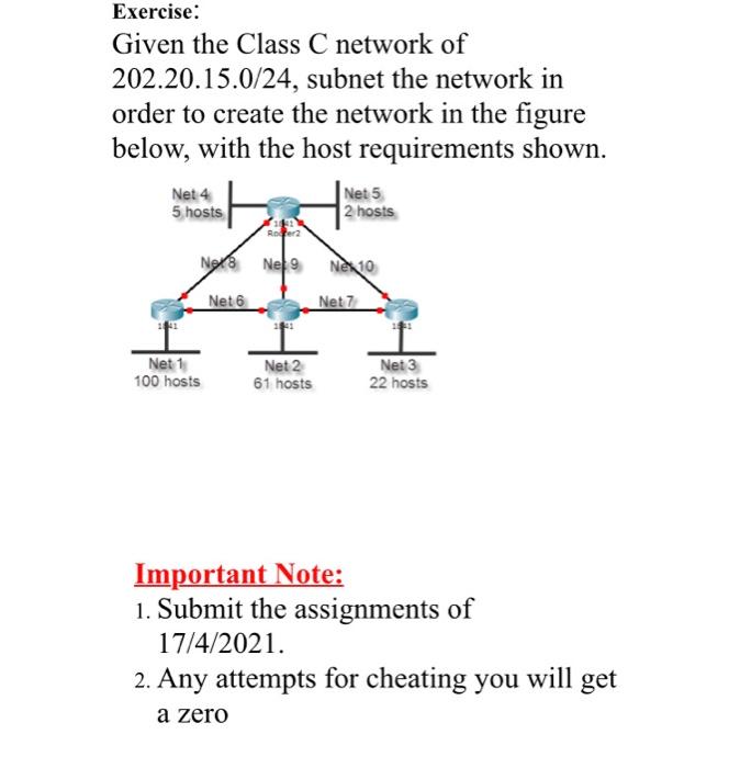 Solved Exercise: Given the Class C network of | Chegg.com