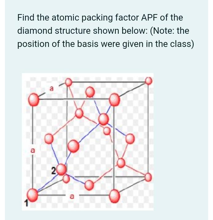 Solved Find the atomic packing factor APF of the diamond | Chegg.com