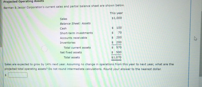 Solved Projected Operating Assets Berman & Jaccor | Chegg.com