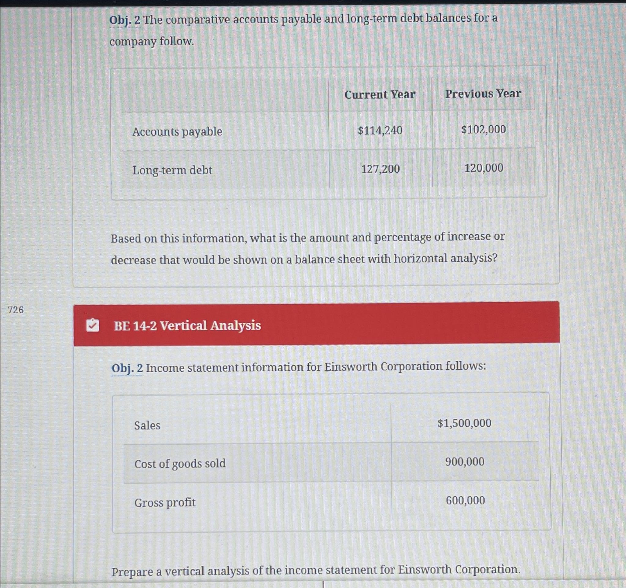 Solved Obj. 2 ﻿The comparative accounts payable and | Chegg.com