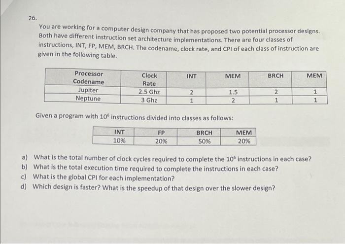 Solved 26. You are working for a computer design company | Chegg.com