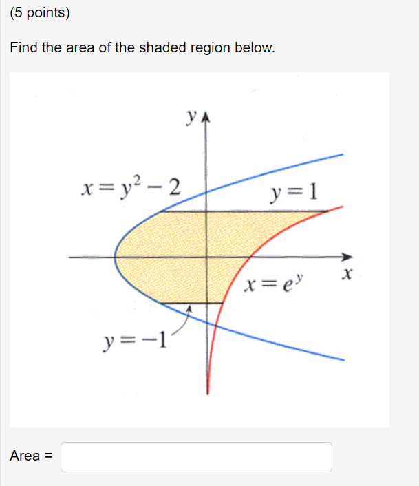 Solved (5 ﻿points)Find the area of the shaded region | Chegg.com