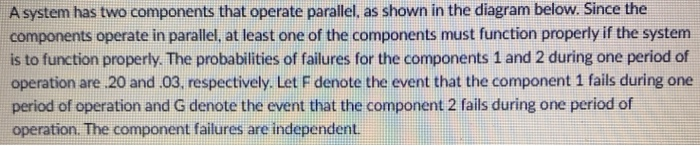 Solved A system has two components that operate parallel, as | Chegg.com