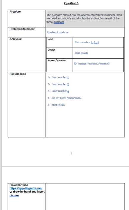 Solved please ( draw the flowchart for question 1 ) and ( | Chegg.com