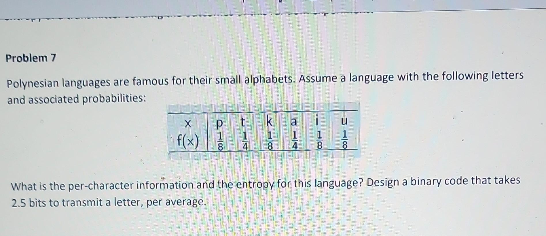 Solved Problem 1 A message source generates one of four | Chegg.com