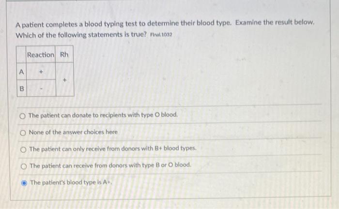 A patient completes a blood typing test to determine | Chegg.com