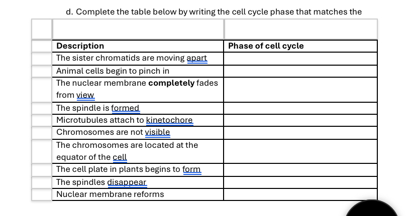 Solved Complete the table below by writing the cell cycle | Chegg.com