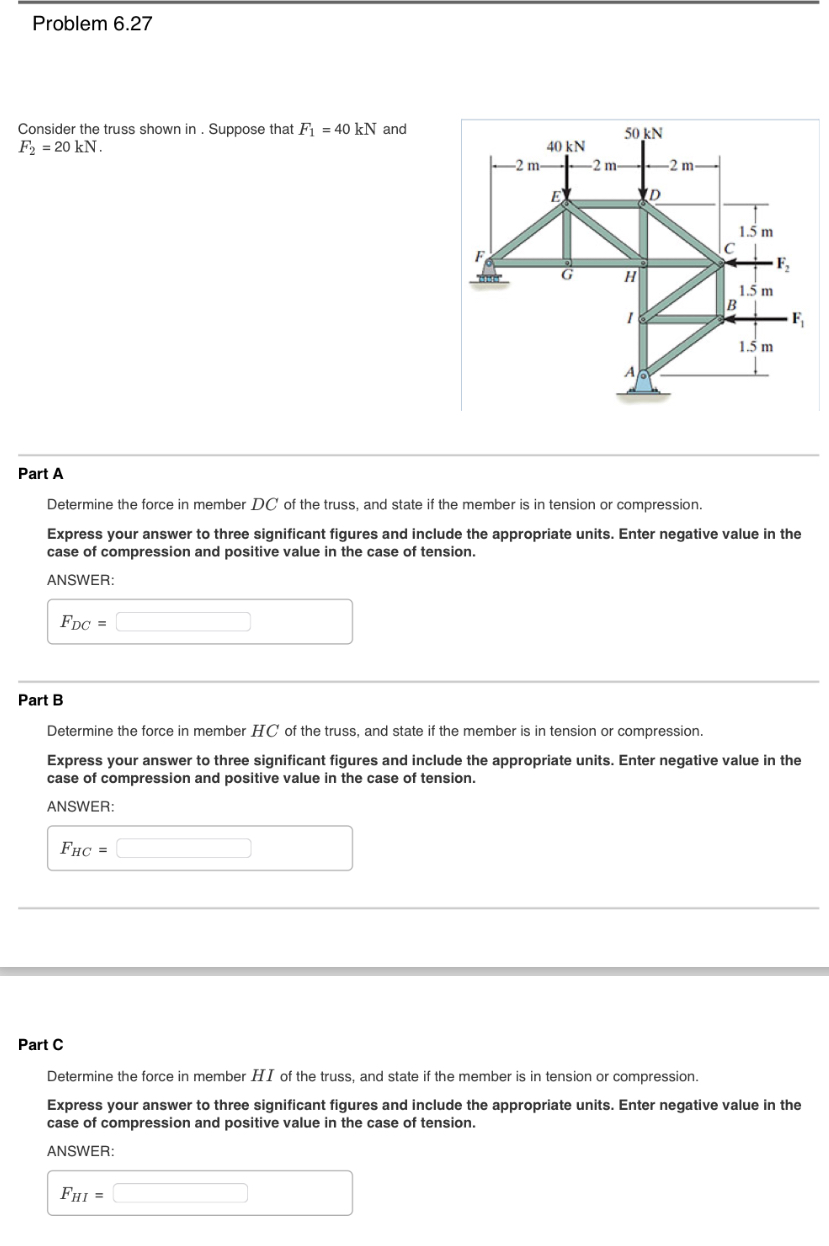 Solved Problem 6.27Consider the truss shown in. ﻿Suppose | Chegg.com