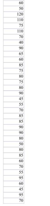 Solved Minitab] 6) Confidence interval estimation and | Chegg.com