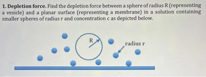Solved 1 Depletion Force Find The Depletion Force Between