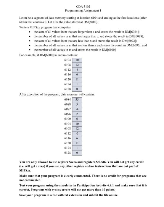 Solved 6104 CDA 3102 Programming Assignment 1 Let m be a | Chegg.com