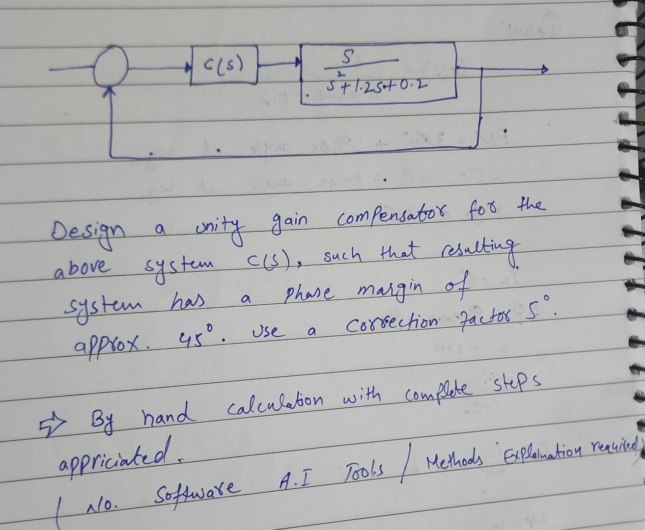 Design a unity gain compensator for the above system | Chegg.com