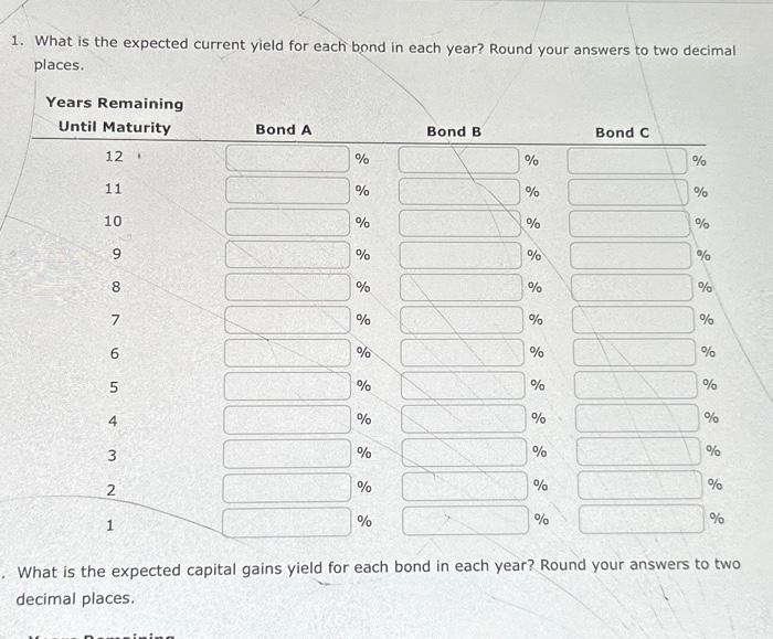 Solved , B, and C D. Bond C 3, and C D.b. Calculate the | Chegg.com