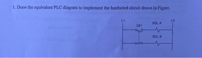 1. Draw the equivalent PLC diagram to implement the | Chegg.com