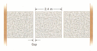 Solved Concrete sidewalks are always laid in sections, with | Chegg.com