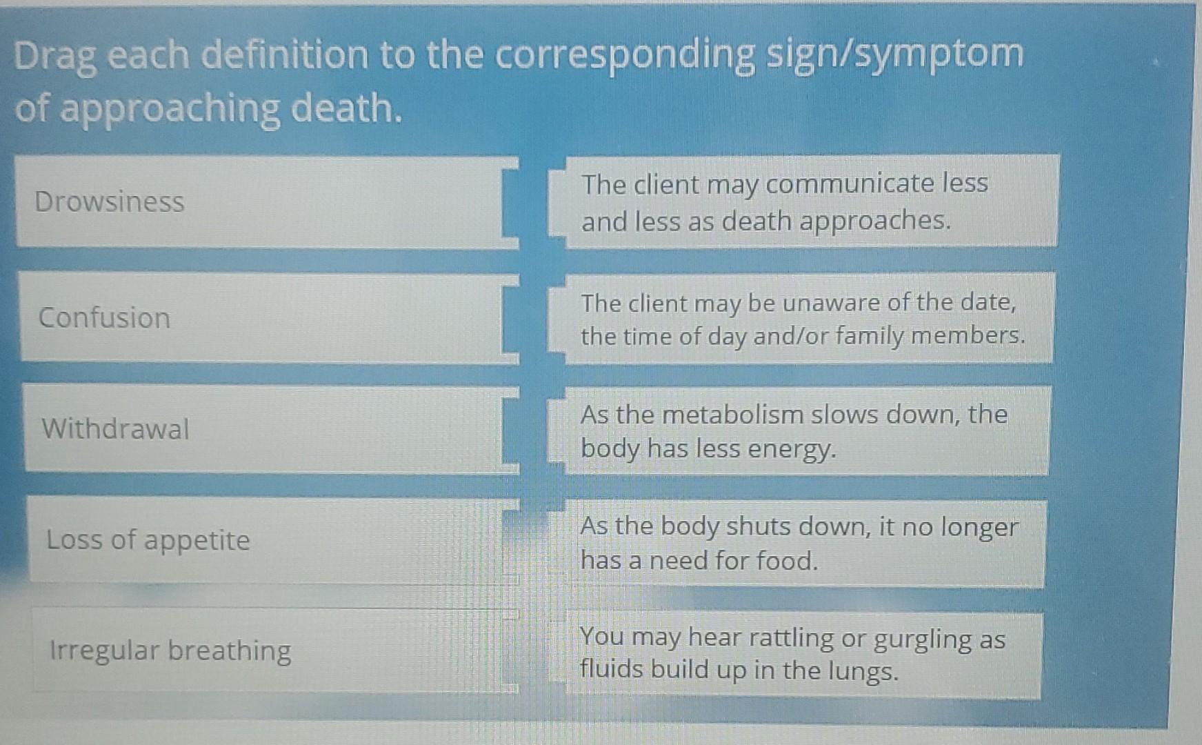 Solved Drag each definition to the corresponding | Chegg.com