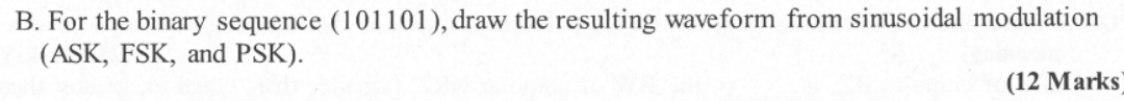 Solved B. For the binary sequence (101101), draw the | Chegg.com