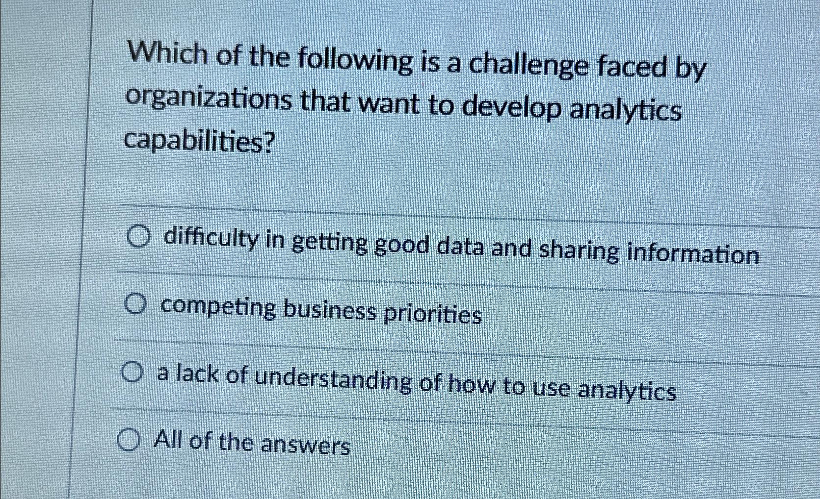 Solved Which of the following is a challenge faced by | Chegg.com