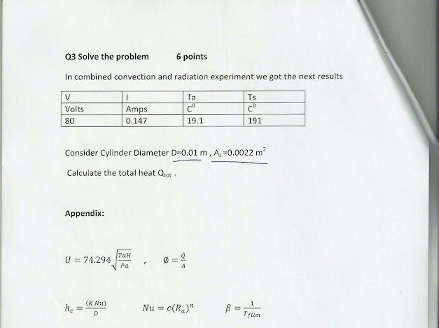 Solved In combined convection and radiation experiment we | Chegg.com