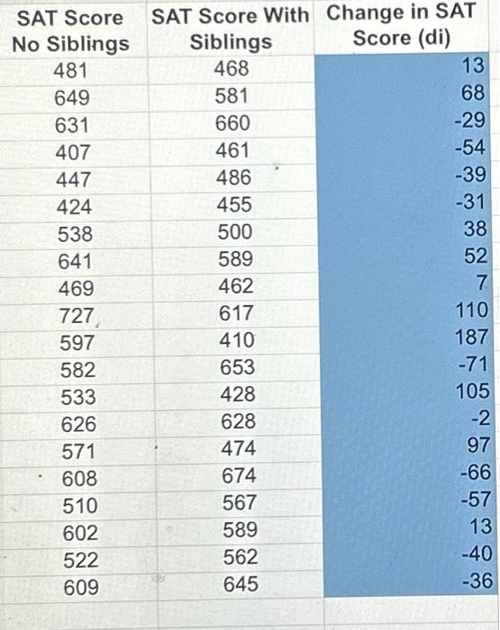 Solved \begin{tabular}{|c|c|c|} \hline \begin{tabular}{l} | Chegg.com