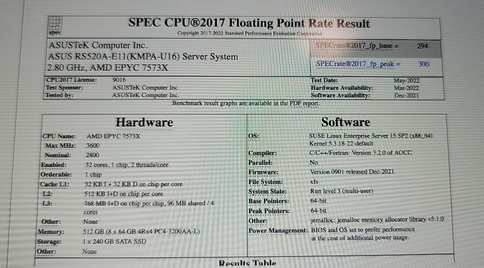 Solved The image above is a result of a SPEC2017 Benchmark | Chegg.com