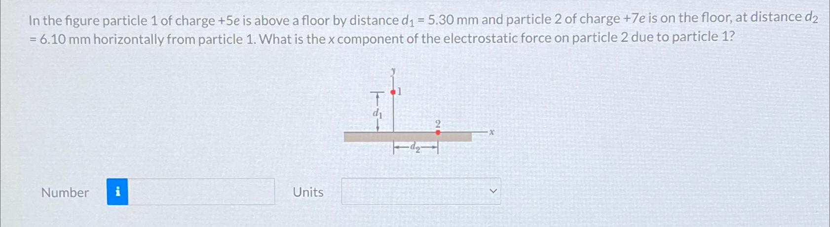 Solved In the figure particle 1 ﻿of charge +5e ﻿is above a | Chegg.com