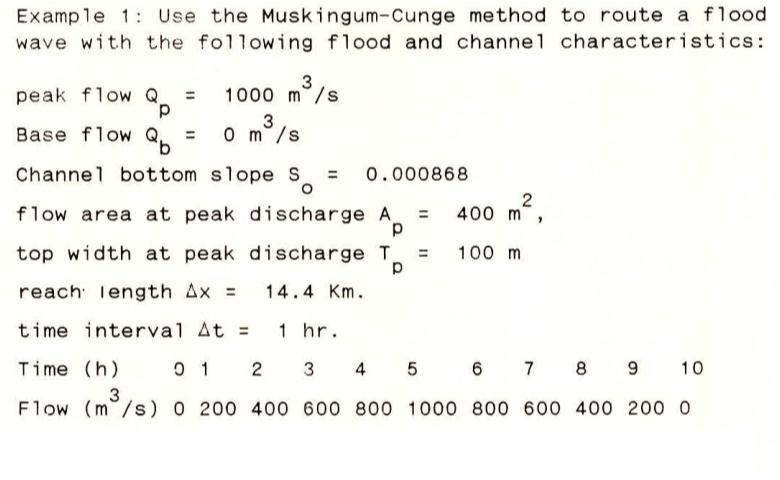 Example 1 Use The Muskingum Cunge Method To Route A