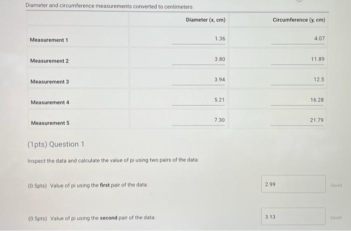 Solved Report Using Excel To Graph Data Using Excel To 