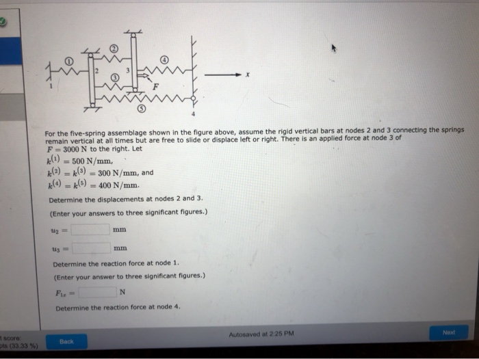 Solved For the five-spring assemblage shown in the figure | Chegg.com