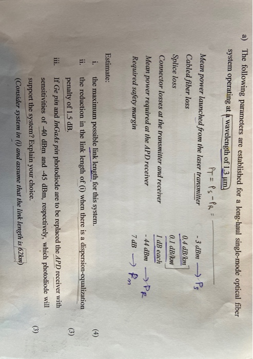 Solved b) A 90Mbps NRZ data transmission system that sends | Chegg.com