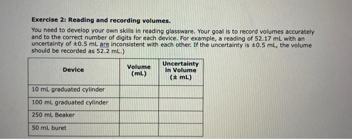 Solved Exercise 2: Reading and recording volumes. You need | Chegg.com